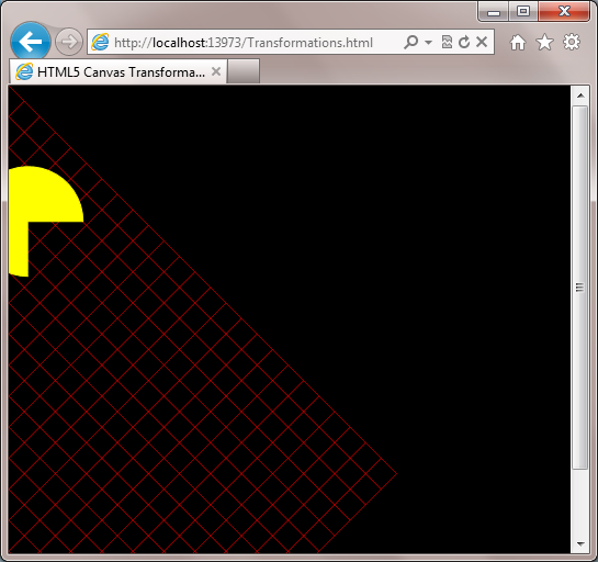 Exploring Html5 Canvas Part 4 Transformations Low Code Life